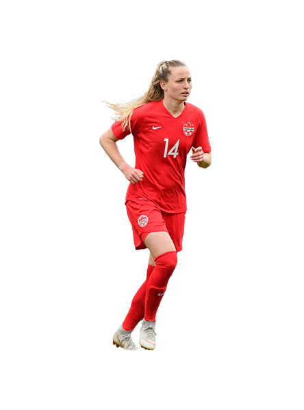 Profile - Canada Soccer