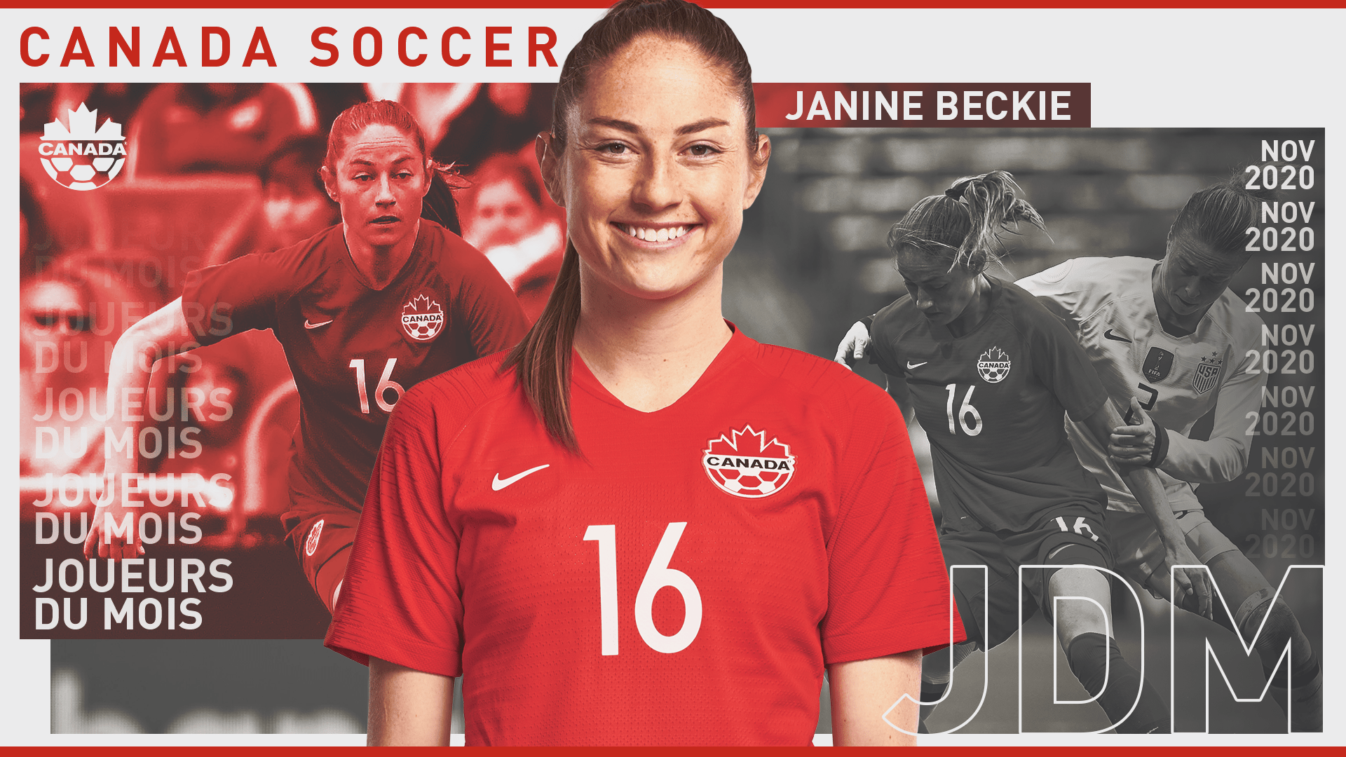 Janine Beckie et Atiba Hutchinson nommés Joueurs du mois de Canada ...